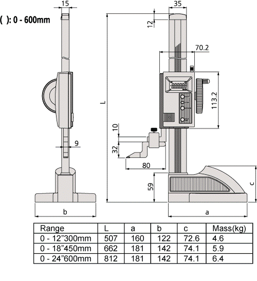 Mitutoyo Absolute Digimatic Height Gauge